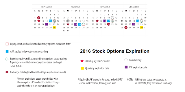 Jesse's Café Américain: Gold Daily and Silver Weekly Charts - Blast Radius