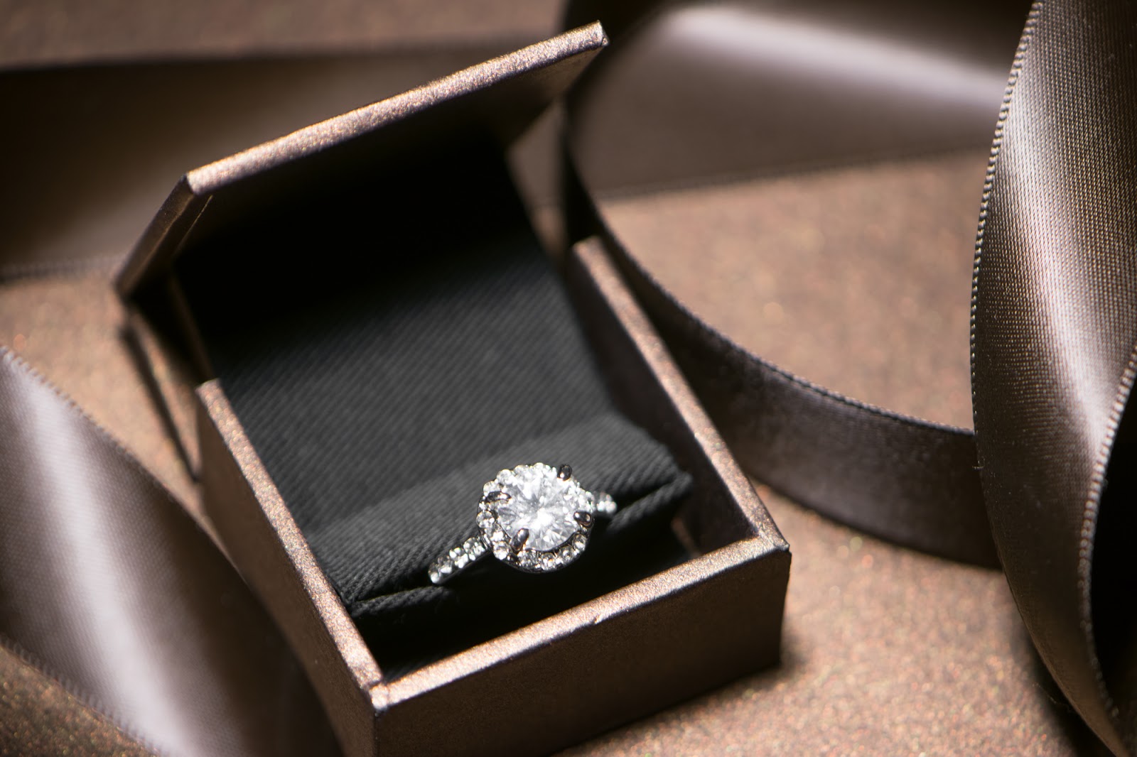 Hudson Ring Case on Packaging of the World - Creative Package Design ...