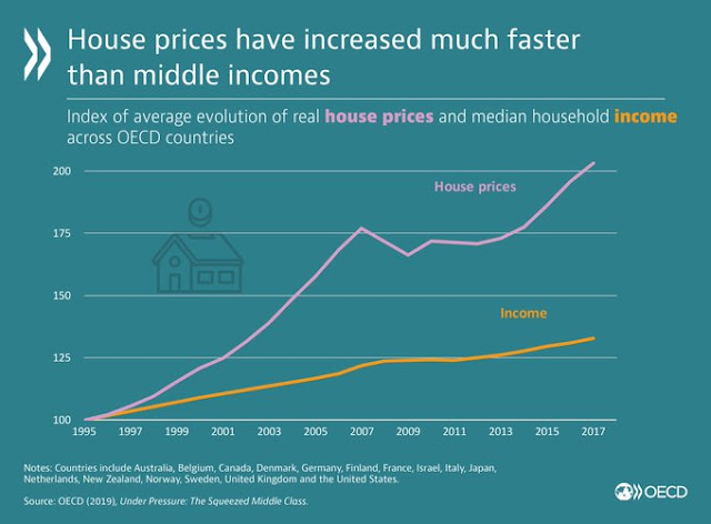 Finfacts Ireland: Economic possibilities for our grandchildren with ...