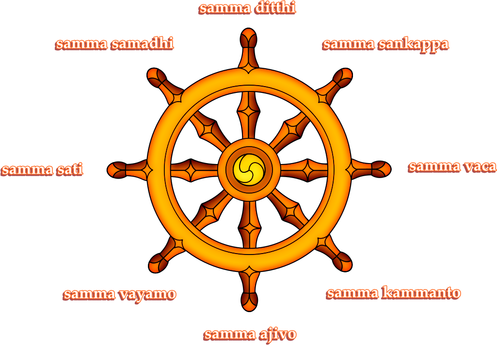 Noble Eightfold Path Public Talks 2012 « Club MED pj with Ajahn Brahm