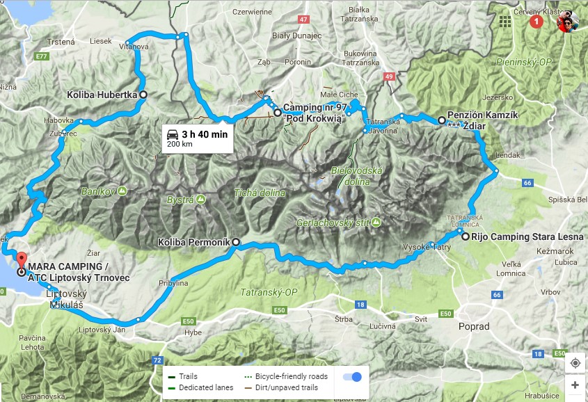 Slovakia: Cycling Tour Around the High Tatra Mountains - Here I Hike