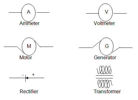Basic Electrical Engineering - Introduction to Electrical - Knowledge ...