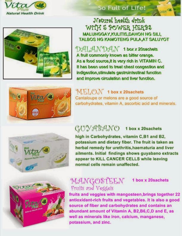 Health is Wealth In First Vita Plus