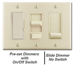 Kyle Switch Plates: Guide to Light Dimmers & Dimmer Switch Plates