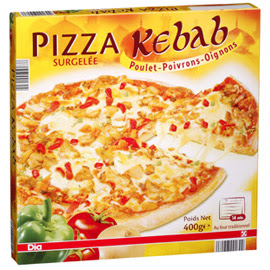 Centre de Recherche sur l'Inadmissible Contemporain: Pizza kebab