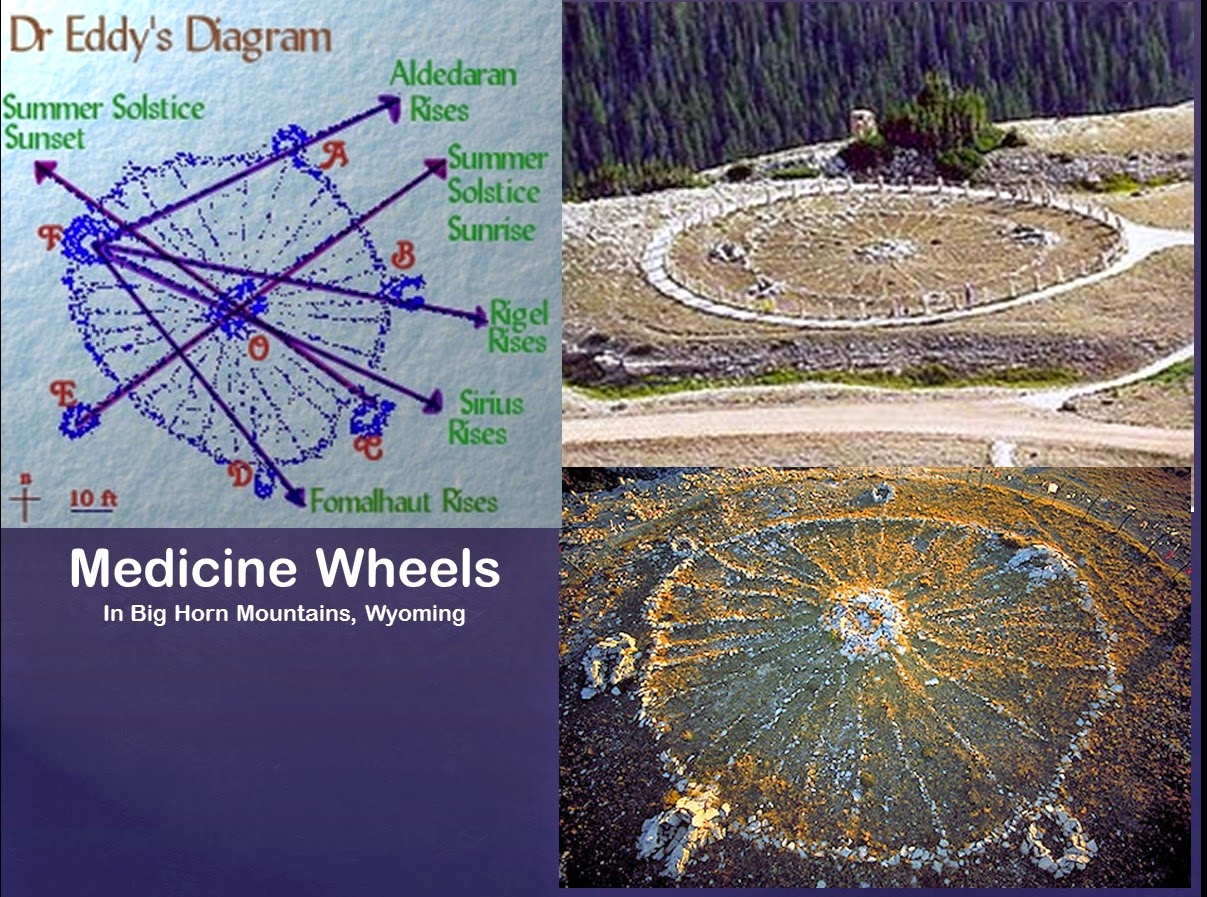 Native American Antiquity: Native American Skies: Winter Solstice