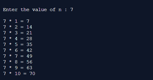 Multiplication table of 'n'