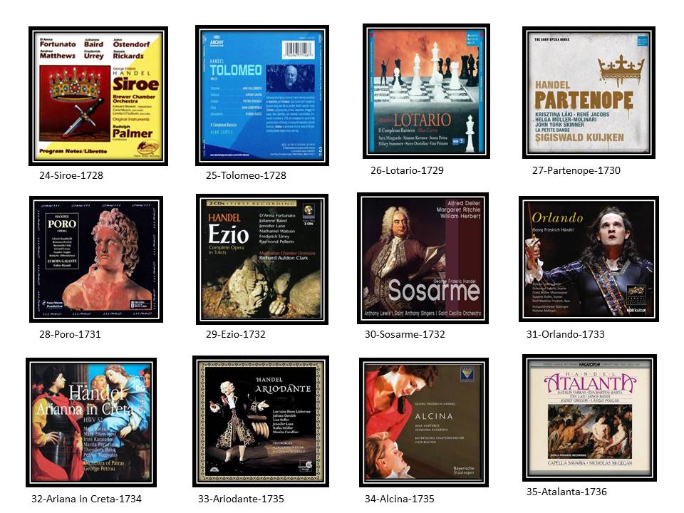 Resumo da Ópera: 10.16-Resumo das óperas de Handel