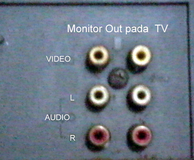 Cara Setting Output Monitor TV ke Sound System - Harga Speaker dan Alat ...