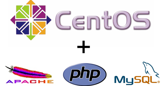 Malagueños originales y libres: Instalar y configurar LAMP en Centos 7