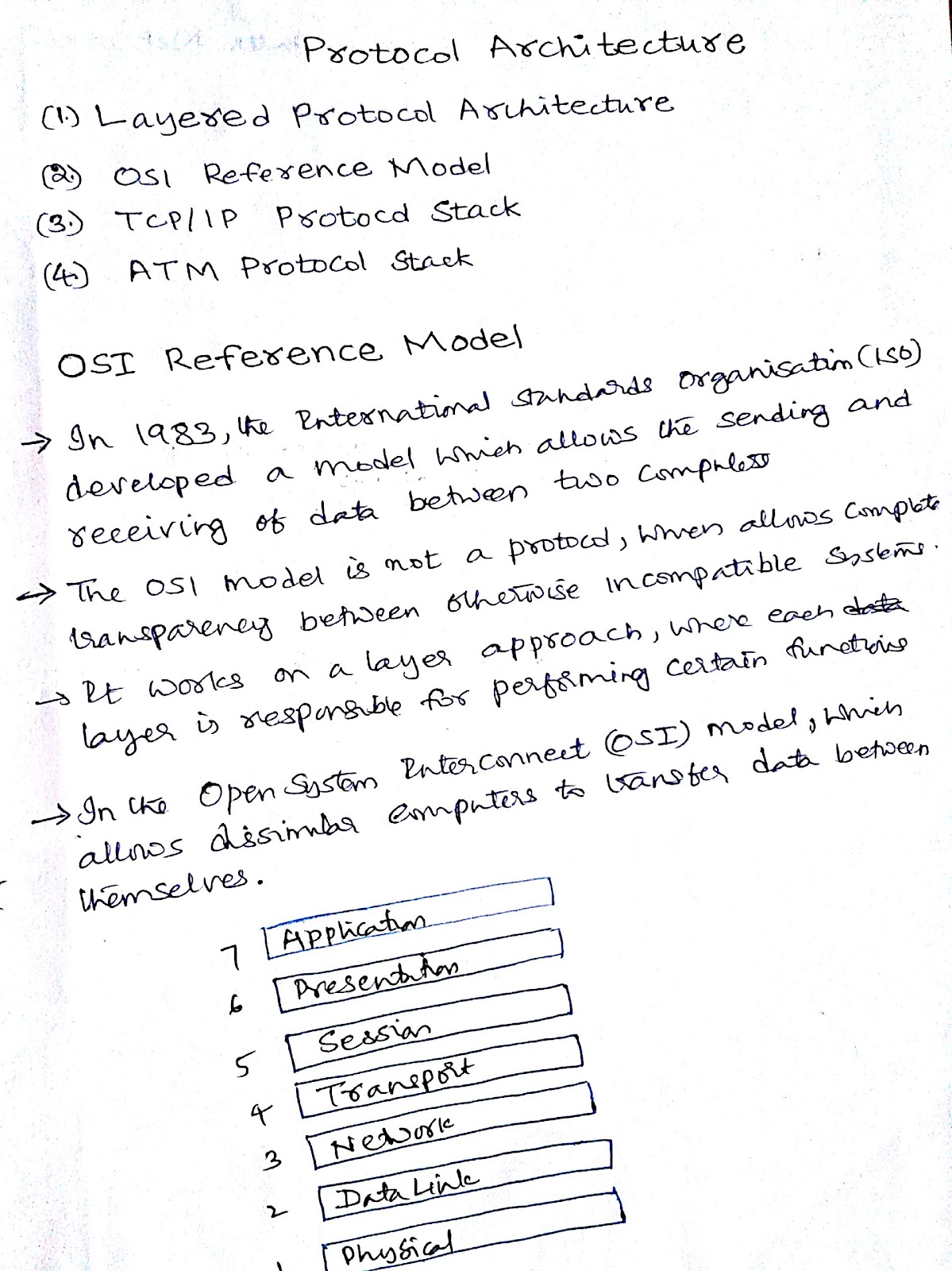 Networking(DCCN): OSI Reference Model