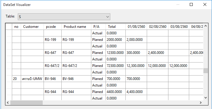 VB.NET Code#7 Export to Excel from DataTable - โปรแกรมเมอร์ใต้ดิน