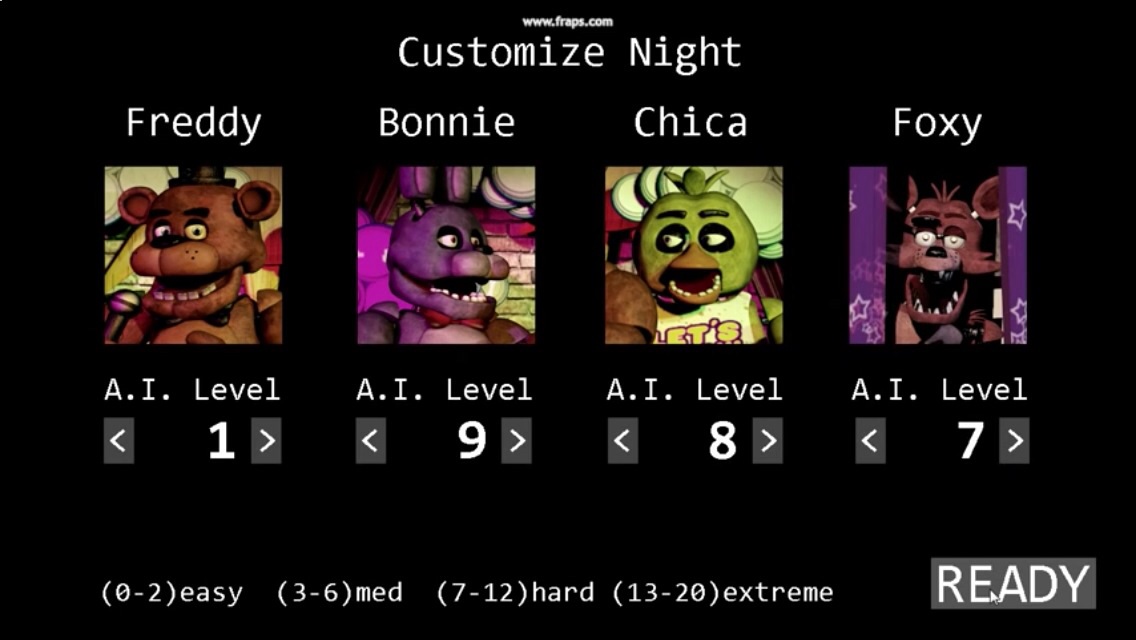 codigos de fnaf1,2,3,4,: abril 2016