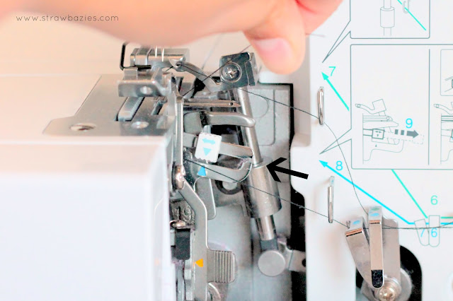 Make It Handmade: Threading Your Serger or Overlocker
