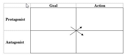 Conflict Boxes - The Writer's Road