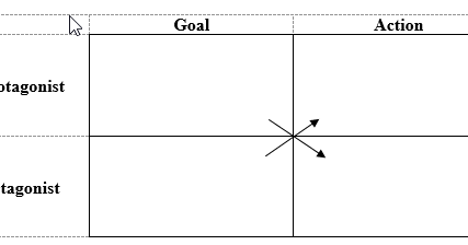 Conflict Boxes - The Writer's Road
