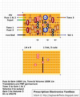 Guitar FX Layouts: February 2013