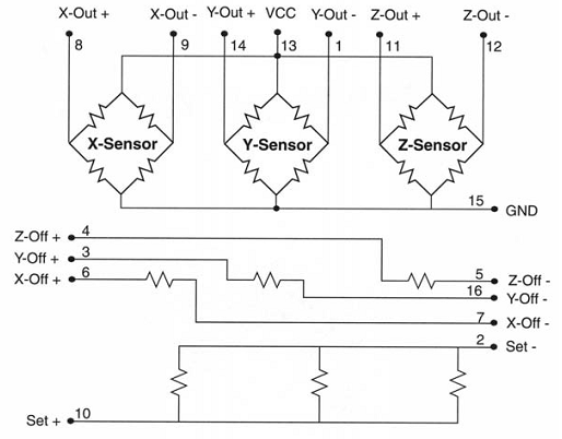 Magnetometer HMC1023 | Robotics University