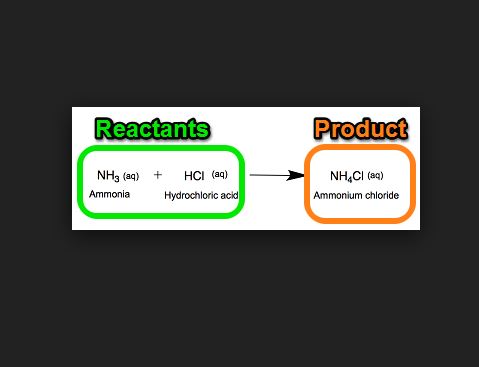 Reactants or Reagents, Various Definations - INSIDE CHEMISTRY