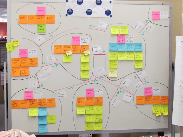 Ben Farahmand: Mapping Philadelphia's IT Startup Ecosystem