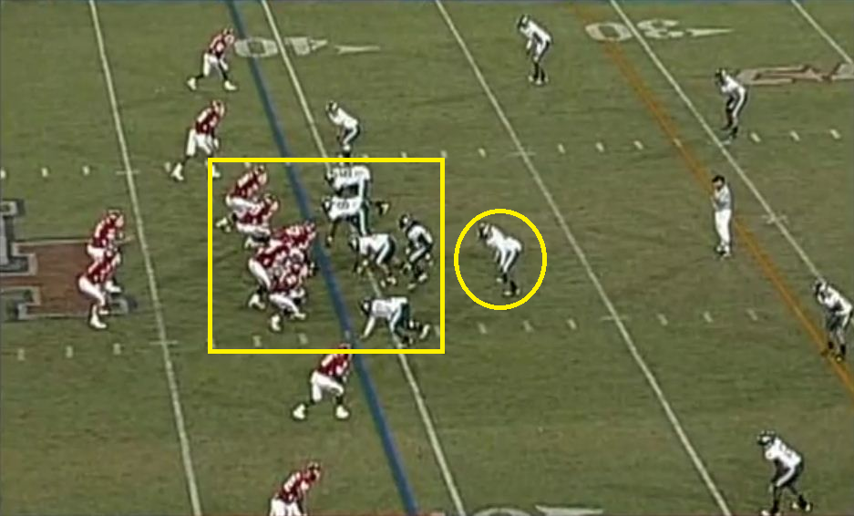 Blind Side Blog: Using Empty Protection with a Y-Stick Concept