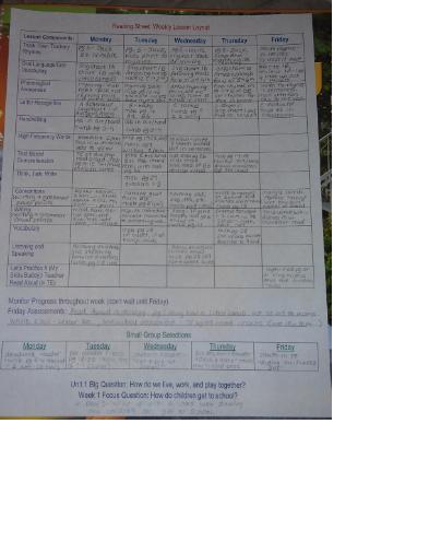Mrs. Bumgardner's Kindergarten: Reading Street: Weekly Lesson Layout
