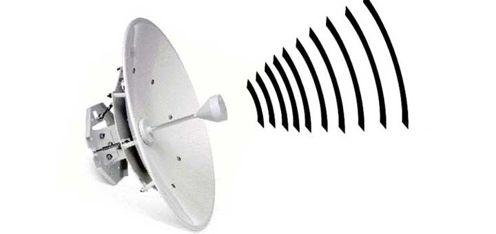 Jenis Jenis Antena Wireless