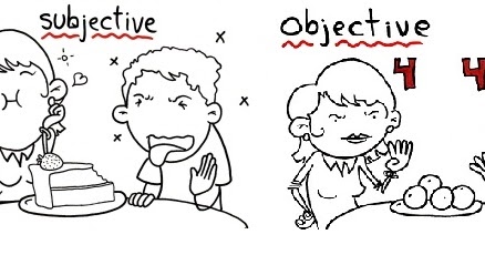 Subjectivity and objectivity