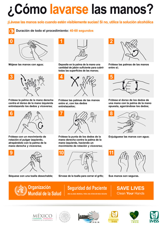 Lavado De Manos Blog De Fisioterapia