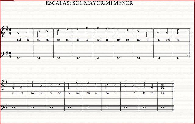 Cursos piano gratis: Escala sol mayor y su relativo mi menor. Curso preparatorio.