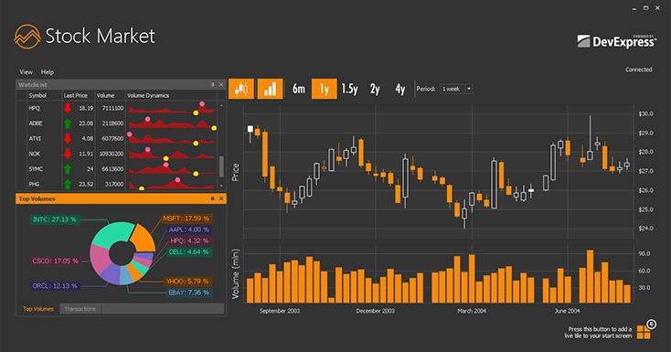[DevExpress] Giao diện Winform chuyên nghiệp