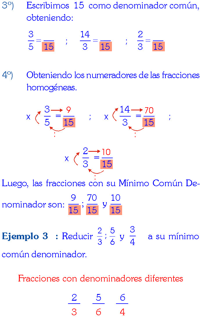 SIMPLIFICACION DE FRACCIONES EJERCICIOS RESUELTOS