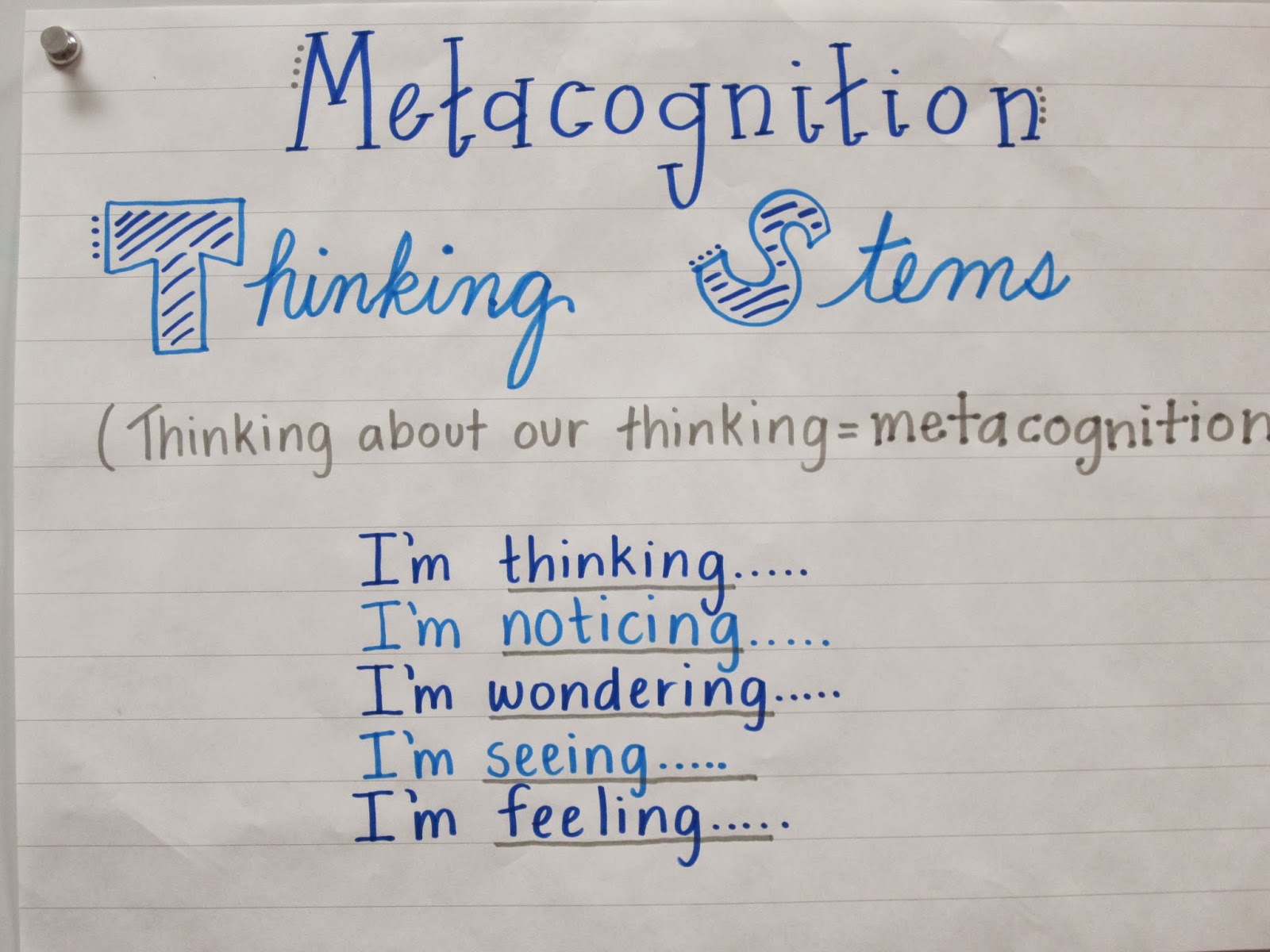 High School Happenings Metacognition Thinking About Thinking