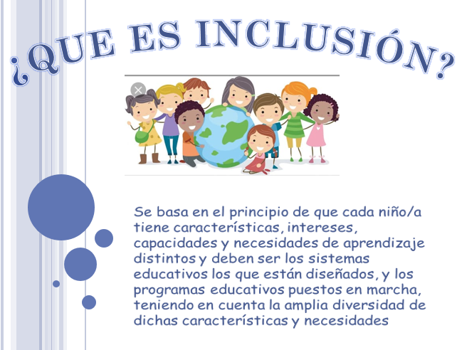 INCLUSIÓN EN LA SOCIEDAD: ¿Que es inclusión?