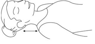 🤲 Click Physiotherapy: FORWARD HEAD POSTURE: EXERCICES AND STRETCHES