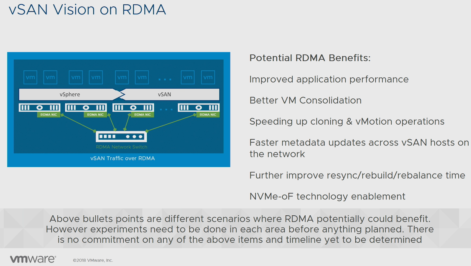 VMware vSAN 6.7 Journey (02) - 支援 RDMA？ ~ 不自量力 の Weithenn