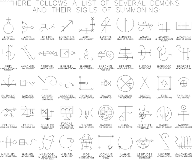 Misterio: LOS SÍMBOLOS DE ALGUNOS DEMONIOS