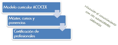EXPORTADORES POR EL MUNDO: 89VO PROGRAMA DE RADIO "EXPORTADORES POR EL ...