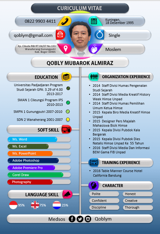 Cara Buat Surat Lamaran Bank Upk - Delinewstv