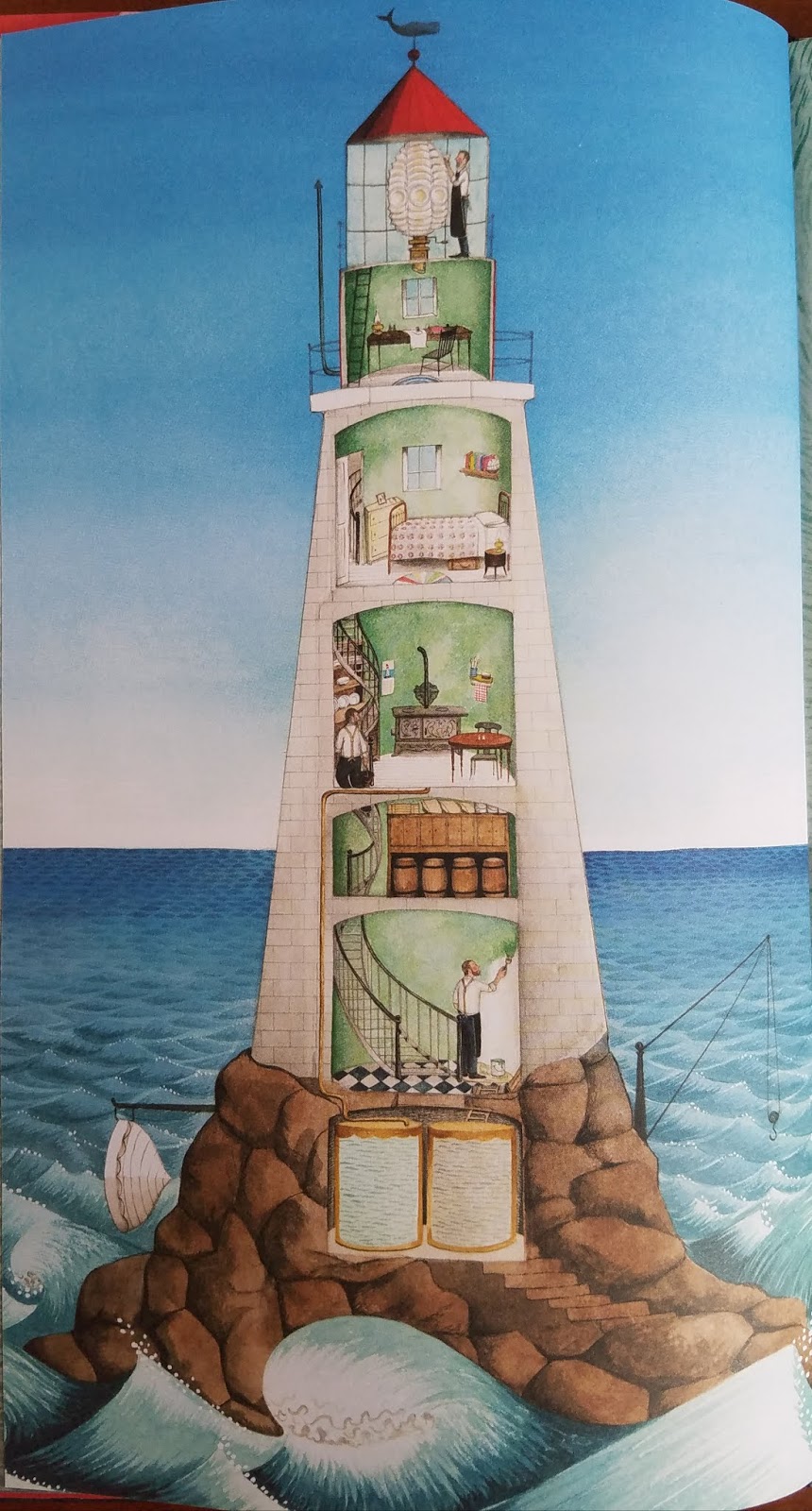 Reederama: ReedALOUD: HELLO LIGHTHOUSE