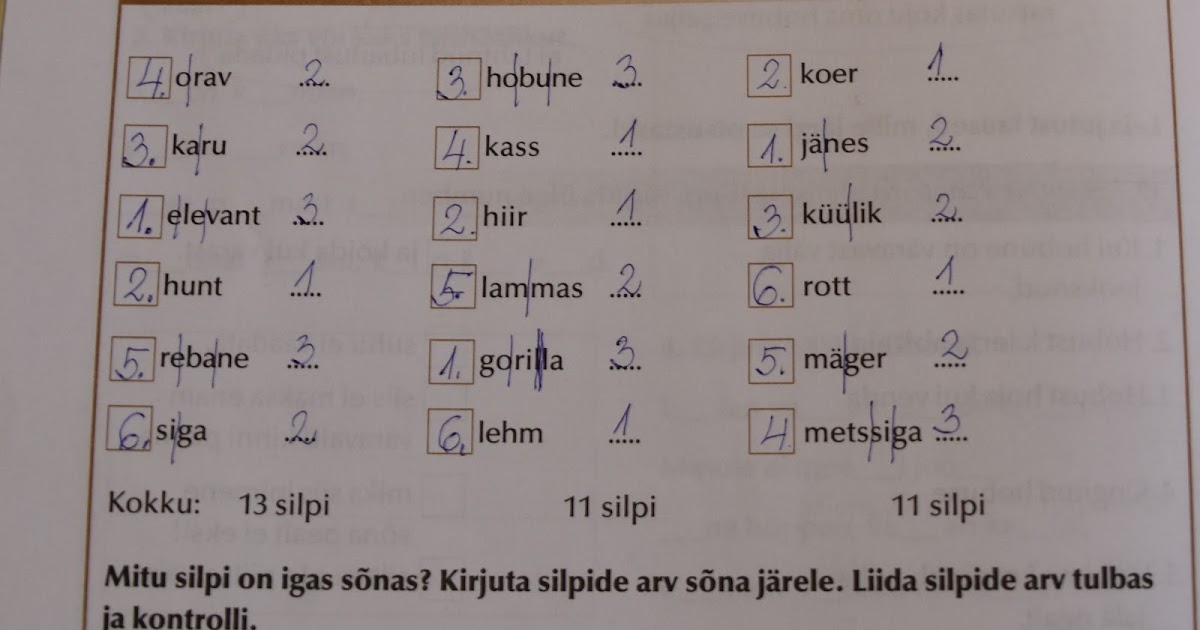 Samm-sammult tarkuse poole: Valmid