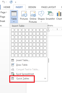 Info Seputar Millenial: Fungsi Menu Table Pada Microsoft word