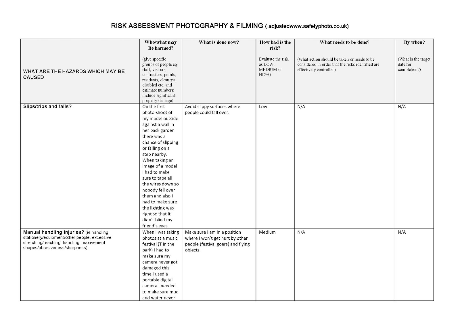 Isabel Carruthers: Photoshoot risk assessment sheet