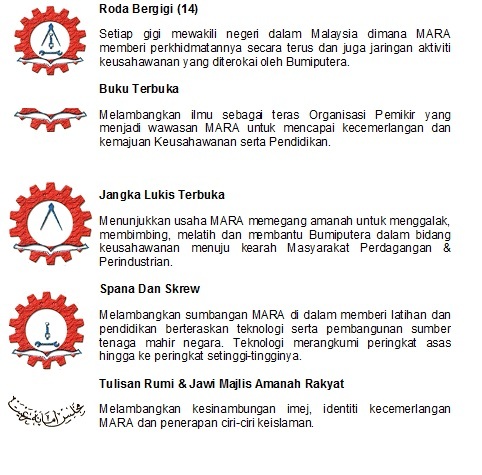 LOGO MARA - INTERNSHIP WEEKLY REPORT