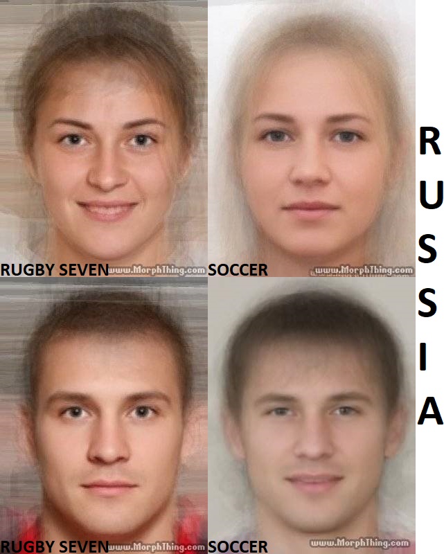 Average Russian Face Male