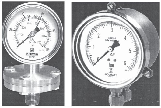 Pengertian dan Fungsi Manometer serta Macam-macamnya