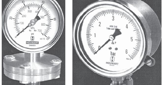 MANOMETER