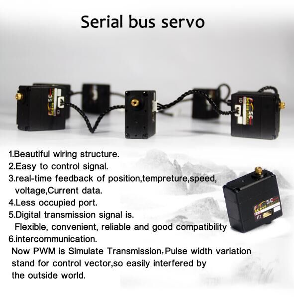 FEETECH SERVO: FEETECH New FT-SCServo (Smart Control Servo) –SCS115/SCS106