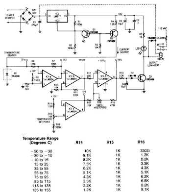 Temperature Sensor Circuit | DIY Electronics Circuit Projects and ...