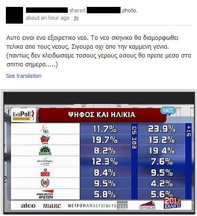 Το ελληνάκι: Μαΐου 2012